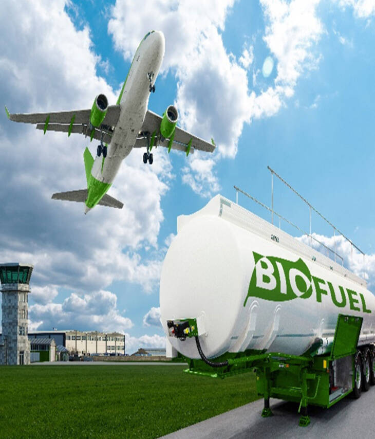 Biofuels, Sustainable Aviation fuel (SAF) – Integrated Project ...